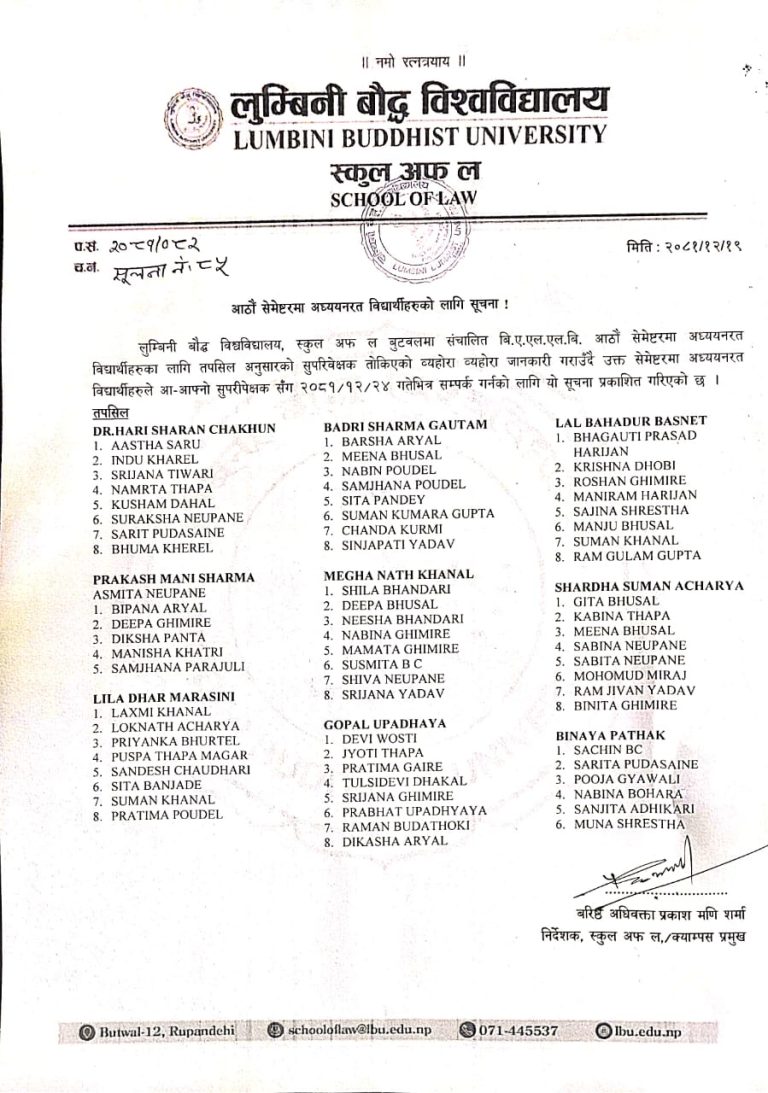 BALLB आठौँ सेमेष्टरमा अध्ययनरत विद्यार्थीहरुको लागि सूचना | – City ...